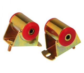 WHAT IS NEW – Prothane